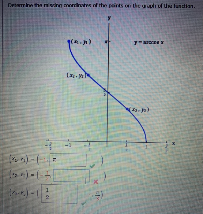 Solved Determine The Missing Coordinates Of The Points On 2039