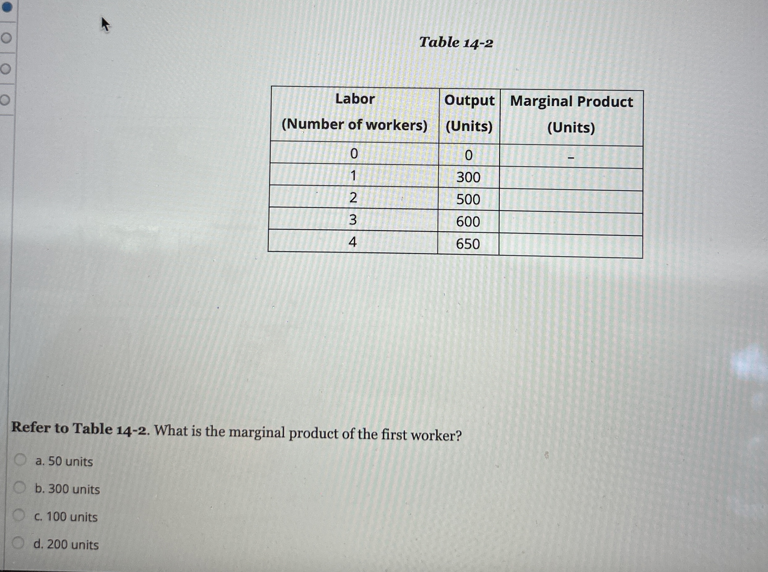 Solved Table 14-2\table[[\table[[Labor],[(Number of | Chegg.com
