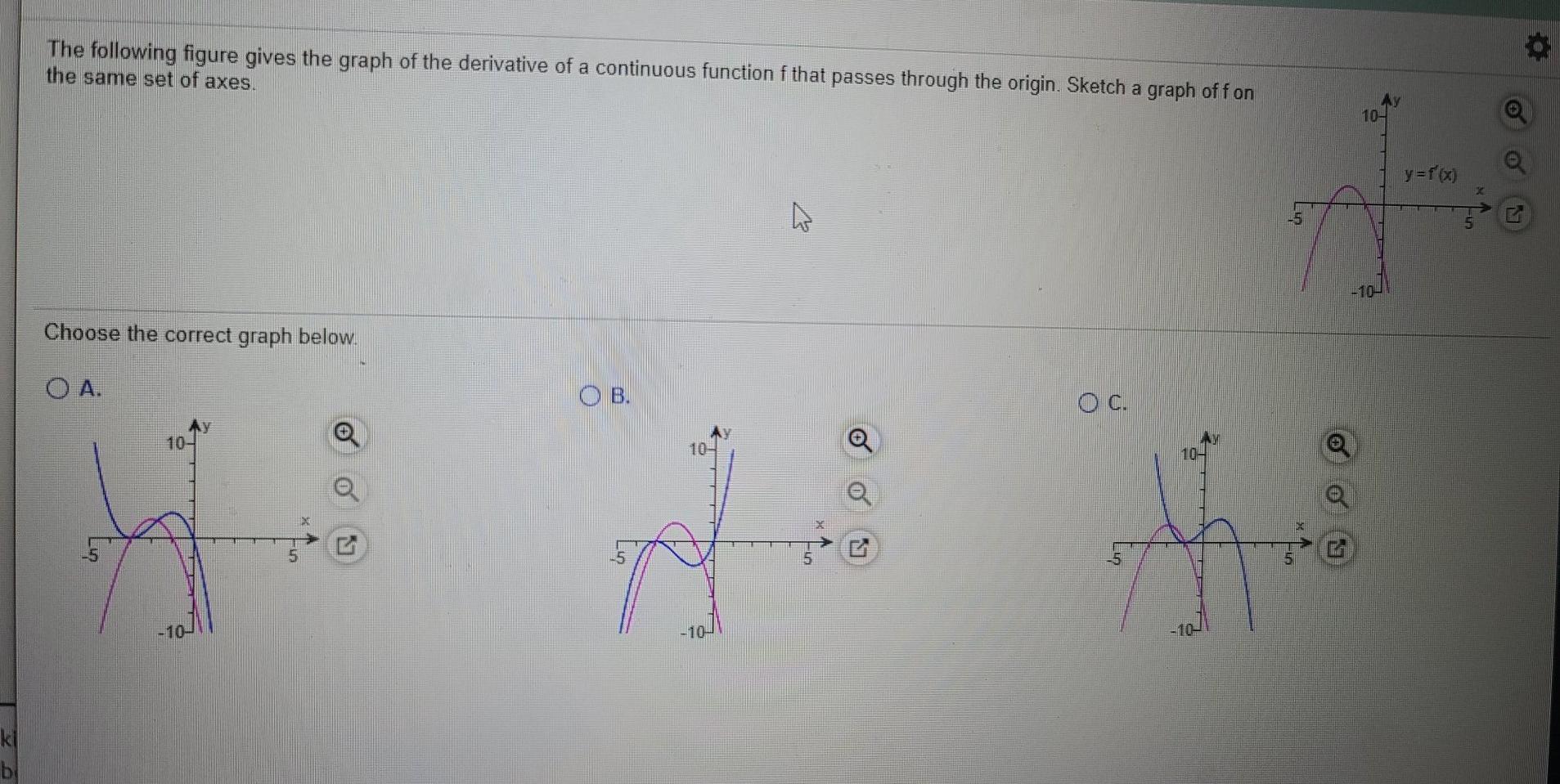 Solved The following figure gives the graph of the | Chegg.com
