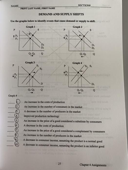 Solved NAME SECTION PRINT LAST NAME, FIRST NAME DEMAND AND | Chegg.com