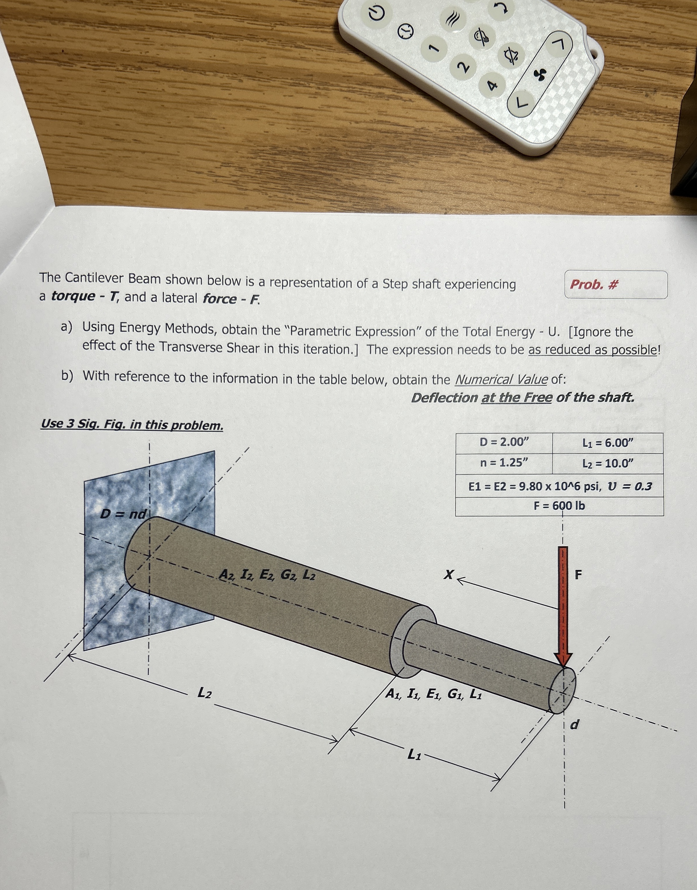 Solved The Cantilever Beam shown below is a representation | Chegg.com