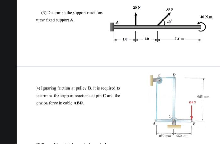 Solved (3) Determine the support reactions at the fixed | Chegg.com