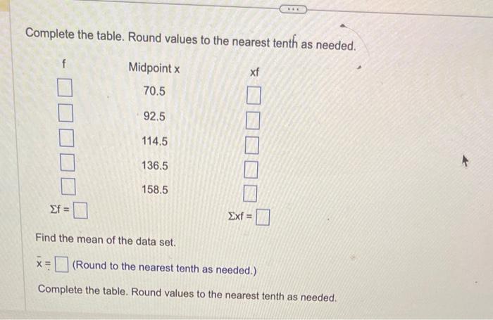 Solved Complete the table. Round values to the nearest tenth | Chegg.com