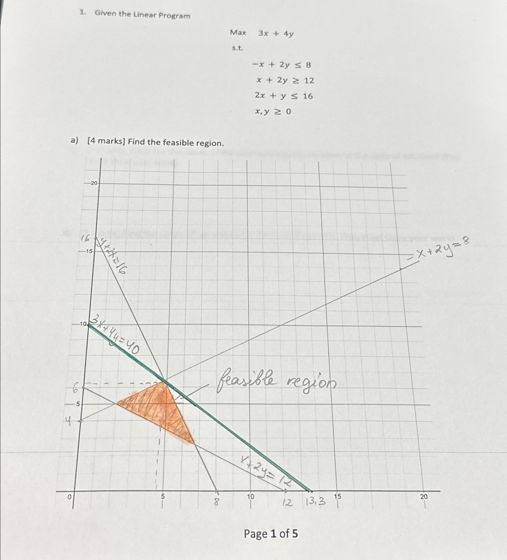 Solved Given the Linear Program ﻿Max 3x+4y ﻿s.t. | Chegg.com