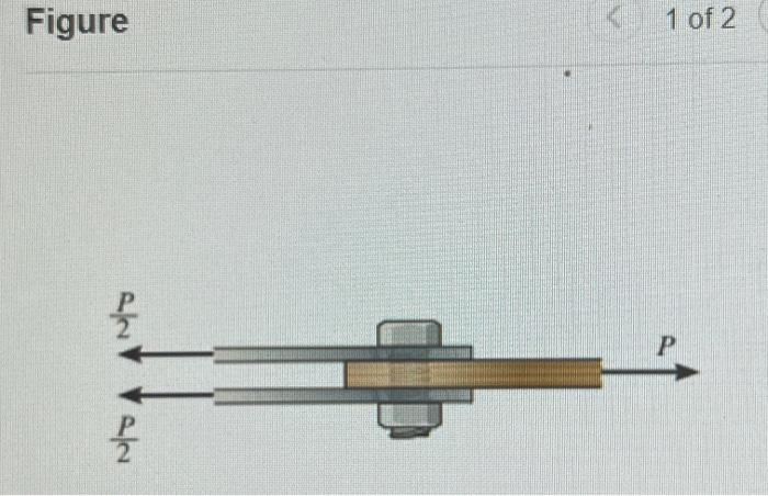 Solved 1 of ?The lap joint is connected together using a | Chegg.com