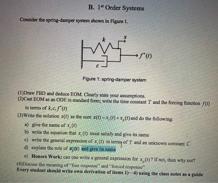 Solved B. 1st Order Systems Consider the spring-damper | Chegg.com