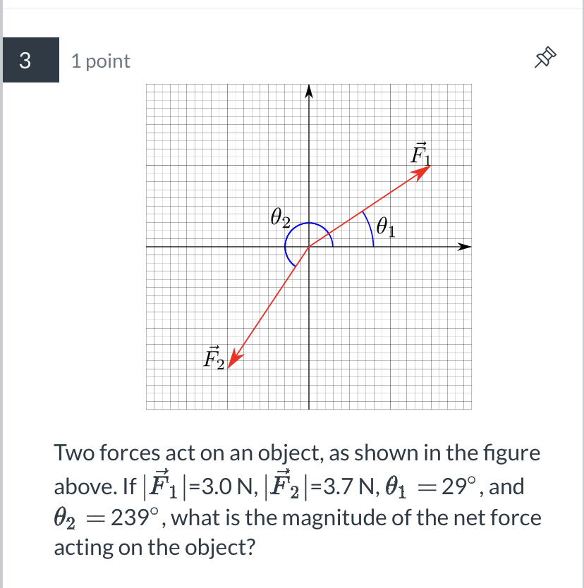 Solved 1 ﻿point∞Two forces act on an object, as shown in the | Chegg.com