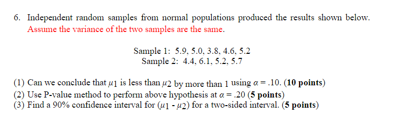 Solved Independent random samples from normal populations | Chegg.com