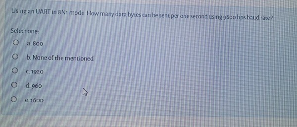 Solved Using an UART in 8N1 mode. How many data bytes can be | Chegg.com