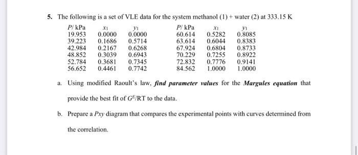 Solved ive uploaded this before and got a paragraph answer | Chegg.com