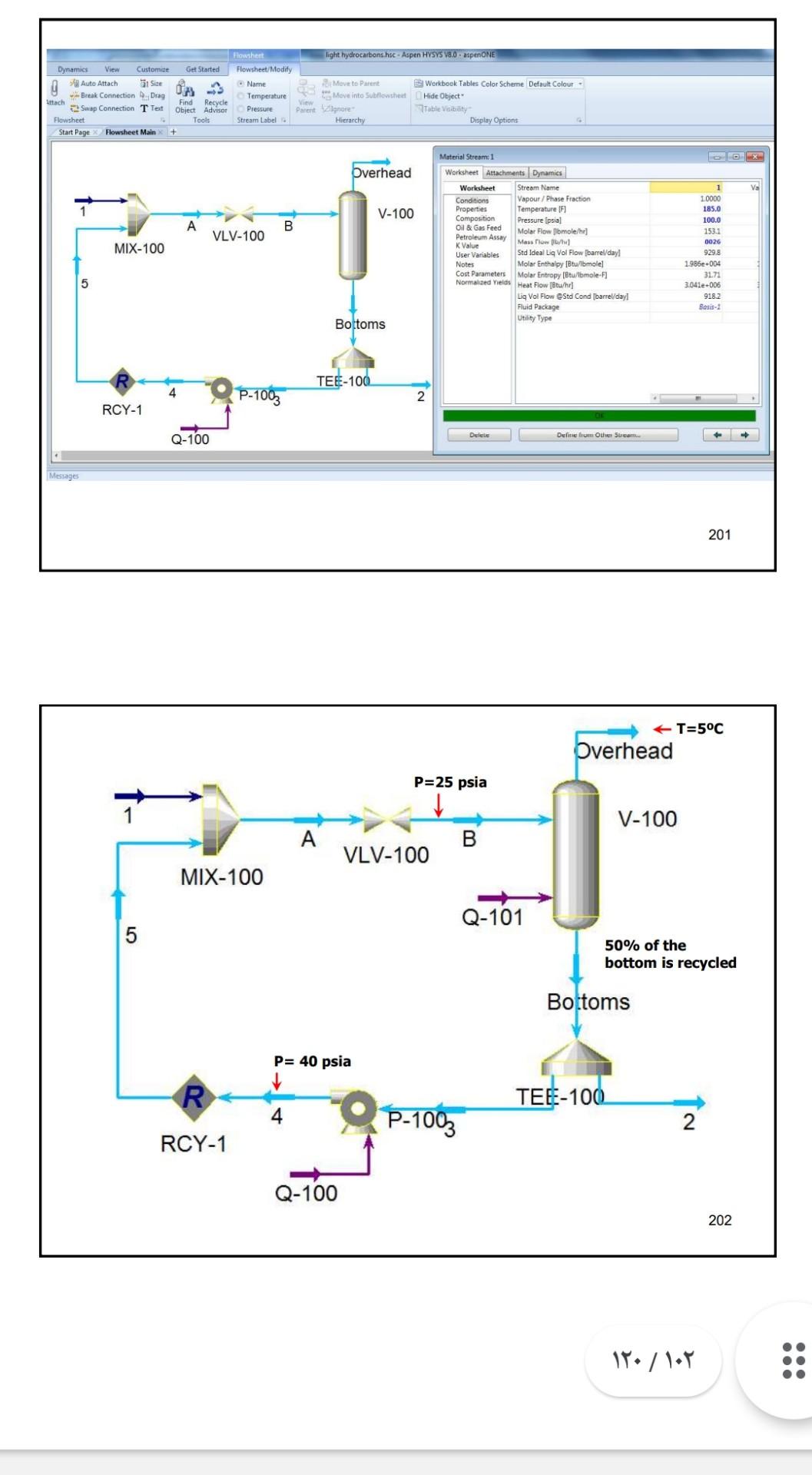 Contents 1. Introduction 3 2. Process Background 4 3. | Chegg.com
