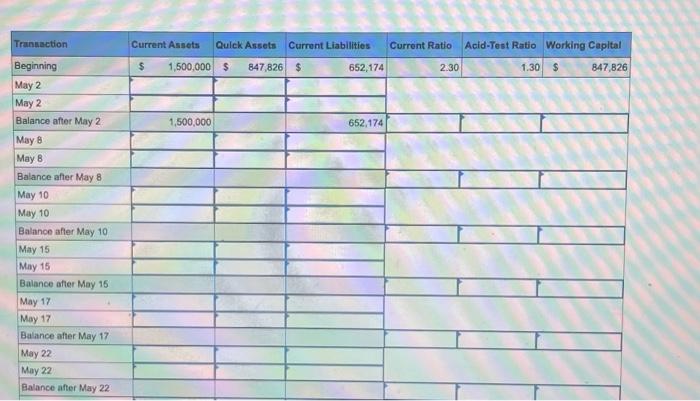 Solved Problem 13-3A (Algo) Transactions, working capital, | Chegg.com
