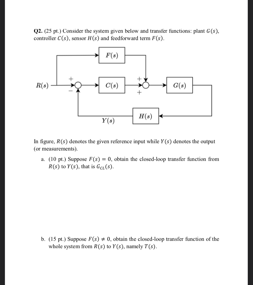 Solved Q2. (25 ﻿pt.) ﻿Consider the system given below and | Chegg.com