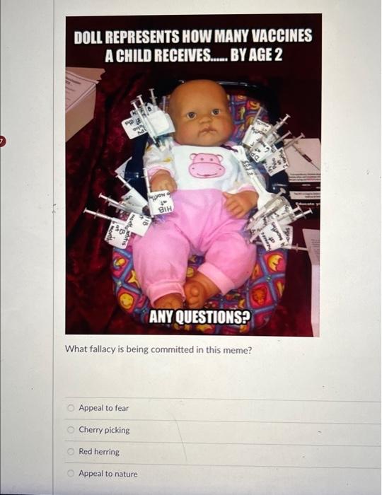 Solved What fallacy is being committed in this meme? Appeal | Chegg.com