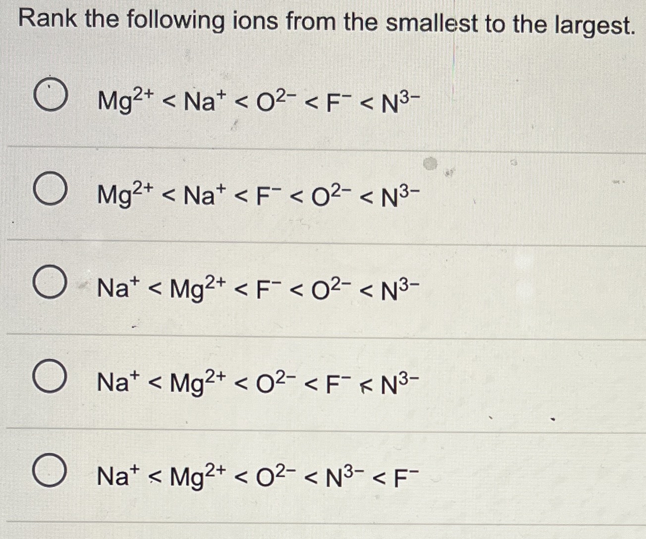 Solved Rank the following ions from the smallest to the | Chegg.com