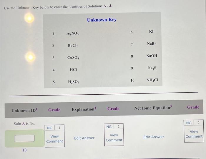 Solved Use the Unknown Key below to enter the identities of | Chegg.com