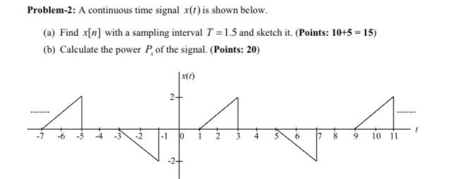 Solved Problem-2: A continuous time signal x(t) is shown | Chegg.com