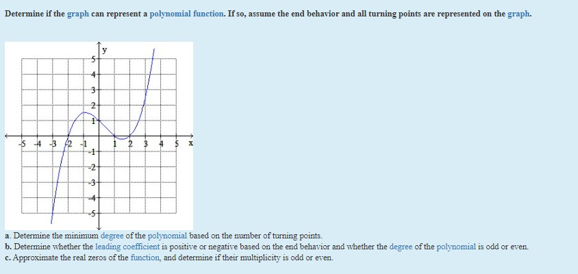 Solved Determine if the graph can represent a polynomial | Chegg.com
