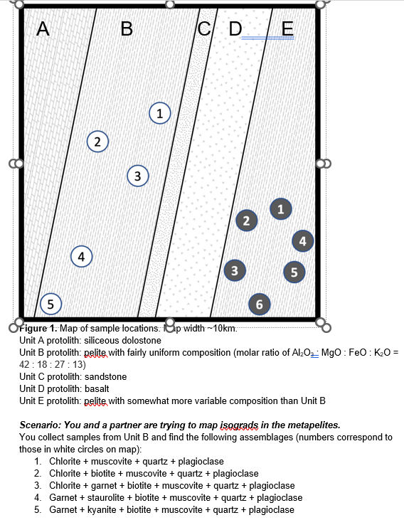 Solved add lines to figure 1 ﻿to represent isograds and | Chegg.com