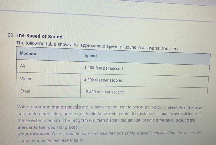 Solved 20. The Speed of Sound The following table shows the | Chegg.com