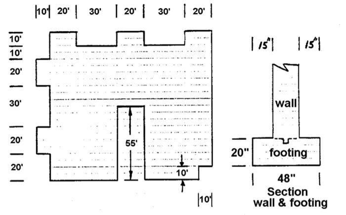 Solved The figure shows the outside dimensions of a building | Chegg.com