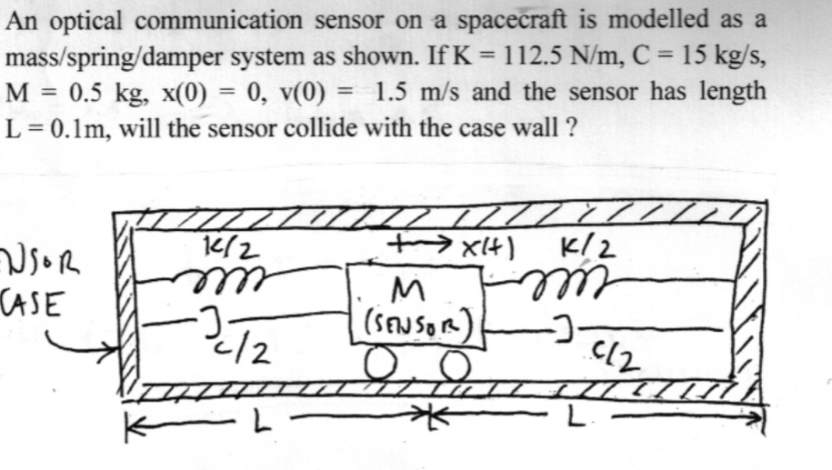An optical communication sensor on a spacecraft is | Chegg.com
