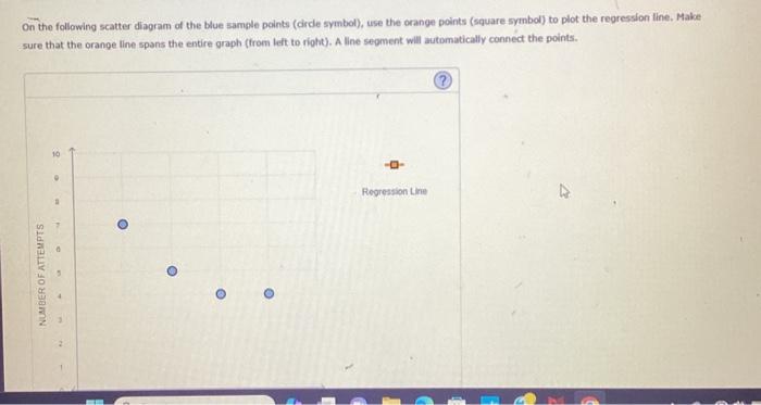 Solved 5. Computing the regression line and making | Chegg.com