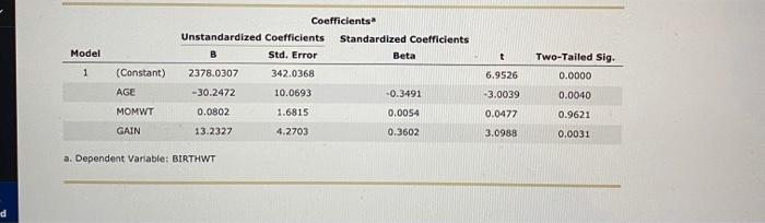 Solved Attempts: Average: 73 3. Interpreting statistical | Chegg.com Solved Attempts: Average: 73 3. Interpreting statistical | Chegg.com