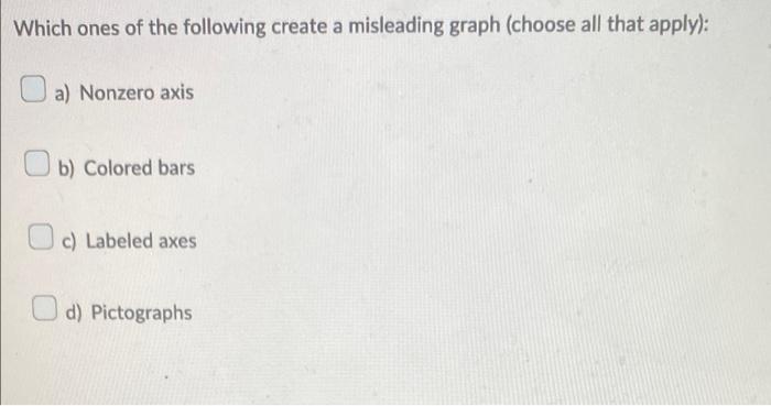 Solved Which ones of the following create a misleading graph | Chegg.com