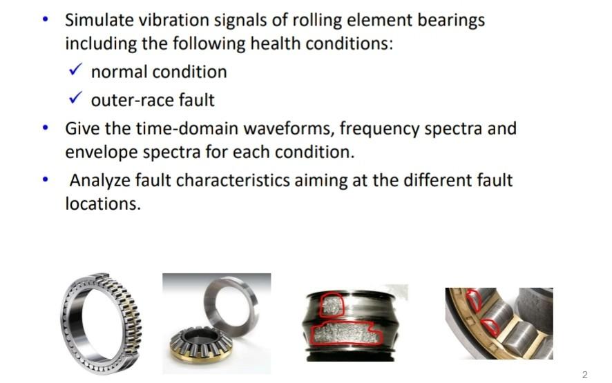 Solved - Simulate vibration signals of rolling element | Chegg.com