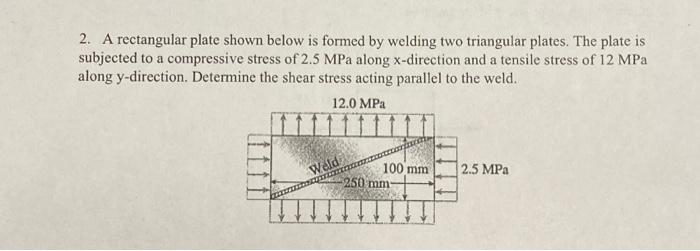 Solved 2. A rectangular plate shown below is formed by | Chegg.com