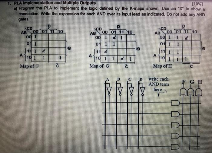Solved 1. PLA Implementation and Multiple Outputs (10%) a) | Chegg.com