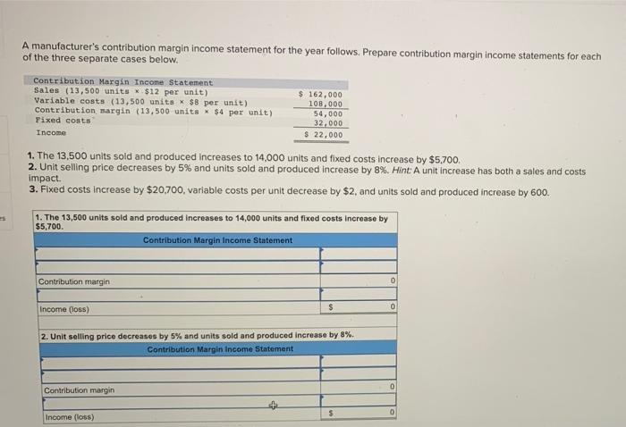 Solved A manufacturer's contribution margin income statement | Chegg.com