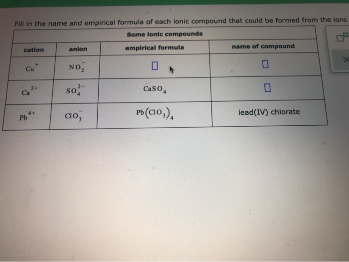 Solved Fill in the name and empirical formula of each ionic | Chegg.com