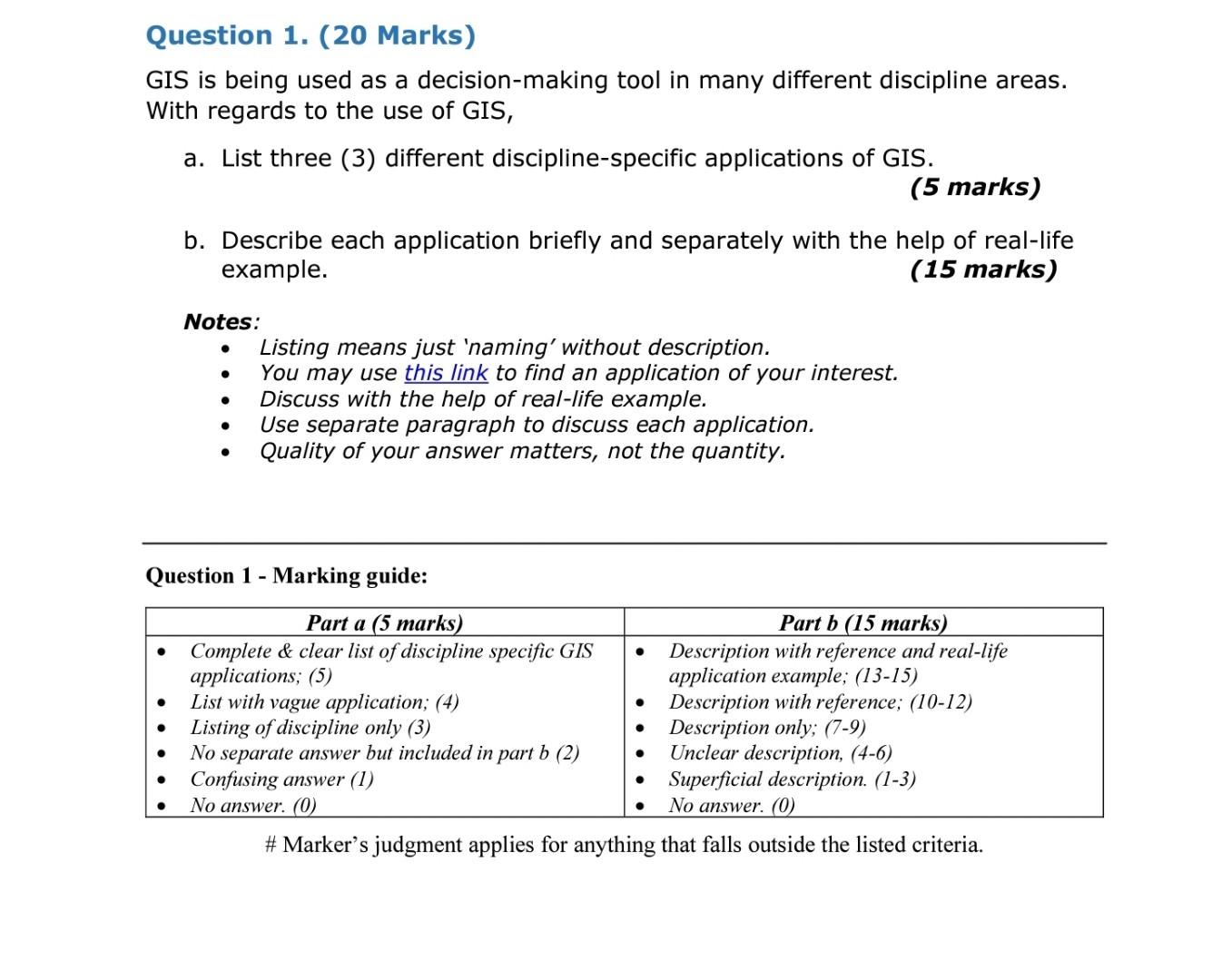 Solved Question 1. (20 Marks) GIS is being used as a | Chegg.com