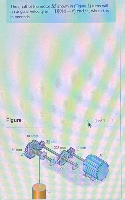 Solved The shaft of the motor M shown in (Figure 1) turns | Chegg.com