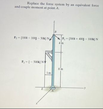 Solved Replace the force system by an equivalent force and | Chegg.com
