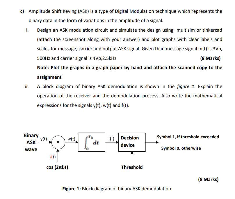 Solved c) Amplitude Shift Keying (ASK) is a type of Digital | Chegg.com