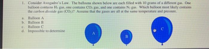Solved 1. Consider Avogadro's Law. The balloons shown below | Chegg.com