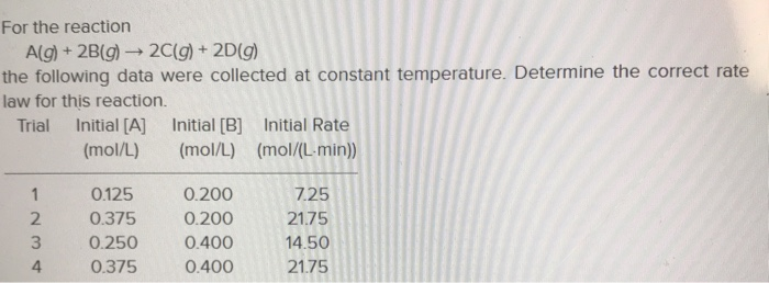 Solved For the reaction Alg) + 2B(9) 20(g) + 2D(9) the | Chegg.com