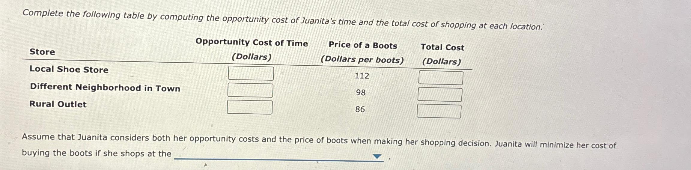Solved Complete the following table by computing the | Chegg.com