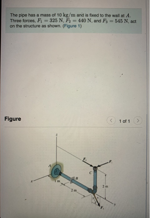 Solved The pipe has a mass of 10 kg/m and is fixed to the | Chegg.com