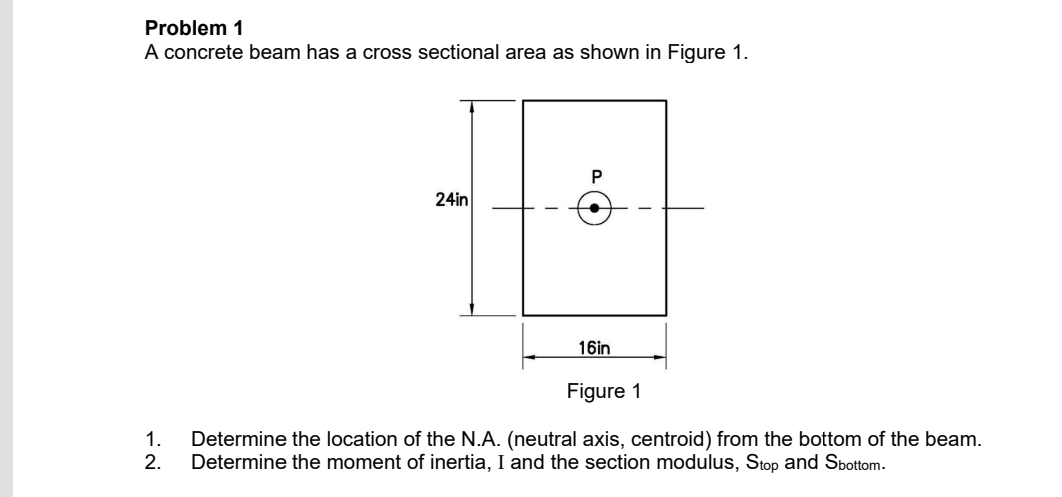 Solved Problem 1A concrete beam has a cross sectional area | Chegg.com
