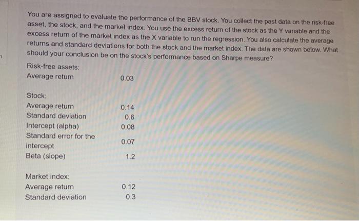 Solved multiple choice: a. stock did not either outperform | Chegg.com