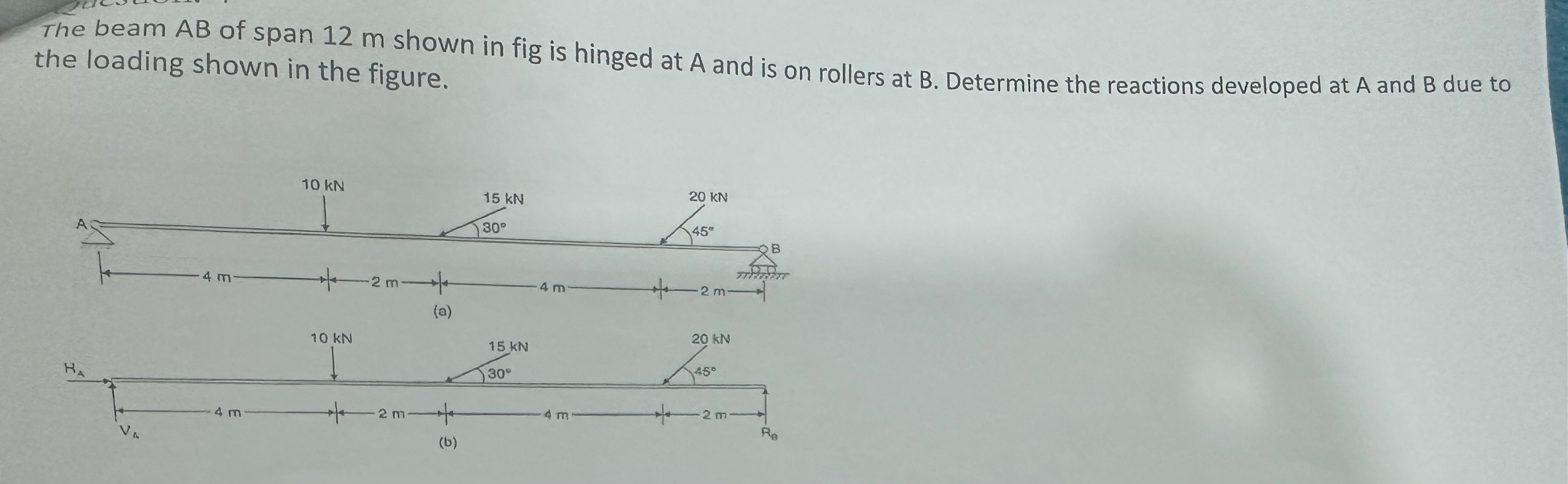 Solved The beam AB ﻿of span 12m ﻿shown in fig is hinged at A | Chegg.com