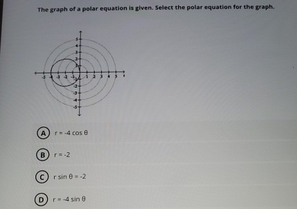 Solved The graph of a polar equation is given. Select the | Chegg.com