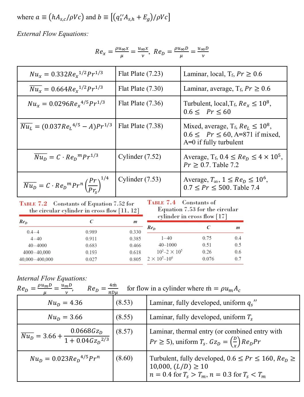 Solved Problem 1: (30 points] h, T. 1 Consider 2-D heat | Chegg.com
