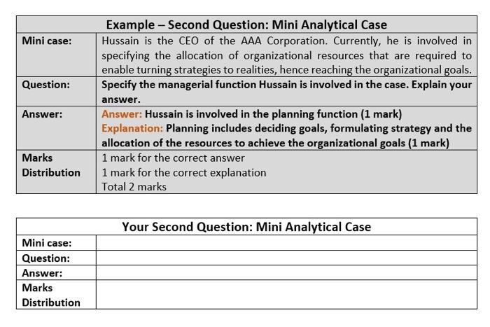 Solved Mini case: Question: Example - Second Question: Mini | Chegg.com