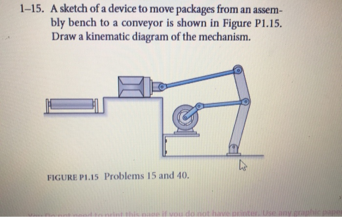 Solved 1-15. A sketch of a device to move packages from an | Chegg.com