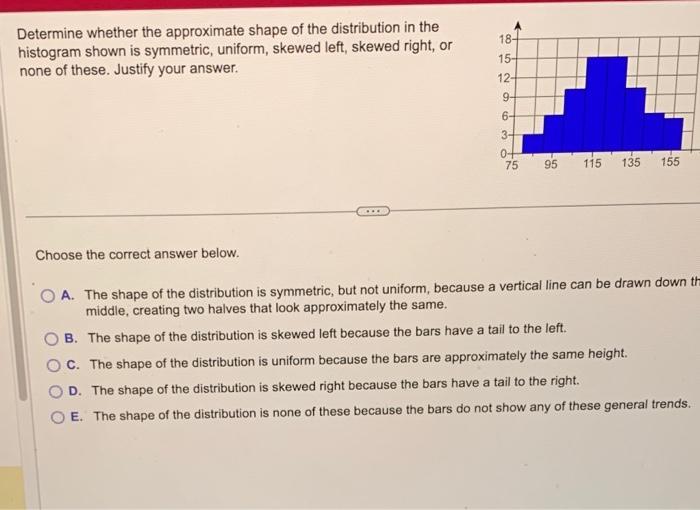 Solved Determine whether the approximate shape of the | Chegg.com